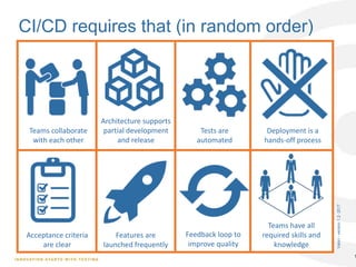 STRIVING FOR CONTINUOUS INTEGRATION AND DEPLOYMENT | PPTX | Technology ...