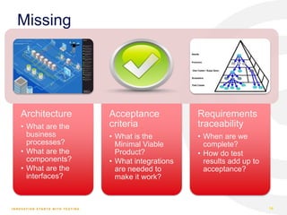 Integration testing in Scaled agile projects | PPT