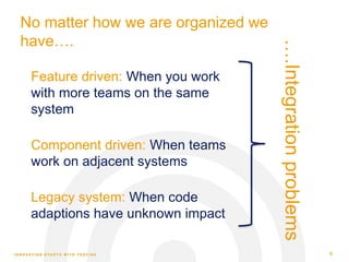 Integration testing in Scaled agile projects | PPT