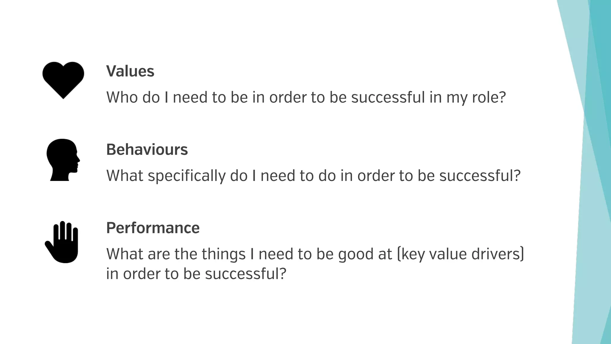 Develop a World Class Culture - Driving behaviours and performance | PPT