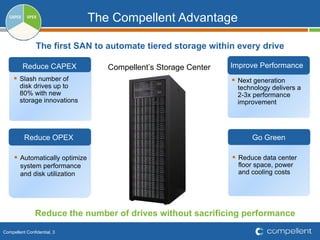 WETEC Compellent Storage Center 4.0 Release | PPT