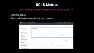 Take Control of Port 514: Taming the Syslog Beast | PPT