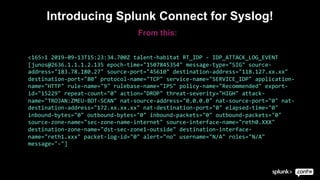 Take Control of Port 514: Taming the Syslog Beast | PPT