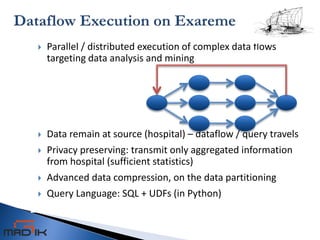 Big data in the research life cycle: technologies, infrastructures, policies | PPT
