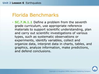 What Causes Earthquake?ppt | PPT