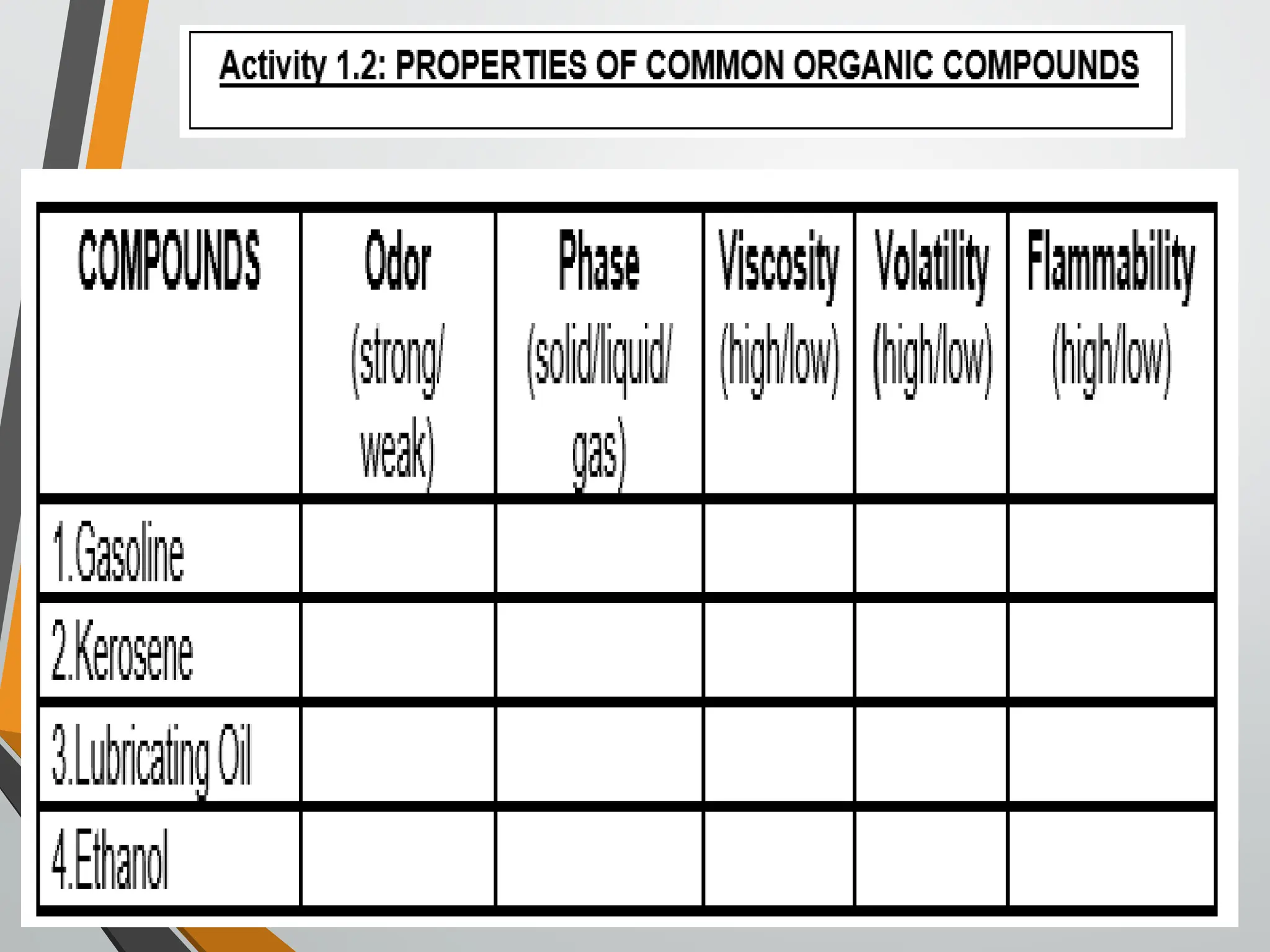 GRADE9_QUART2WEEK4_ORGANIC-COMPOUNDS.ppt
