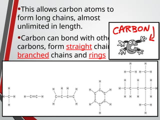 GRADE9_QUART2WEEK4_ORGANIC-COMPOUNDS.ppt