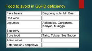 G6pd Deficiency Foods To Avoid