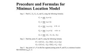 Plant location problems | PPT