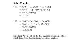 Plant location problems | PPT