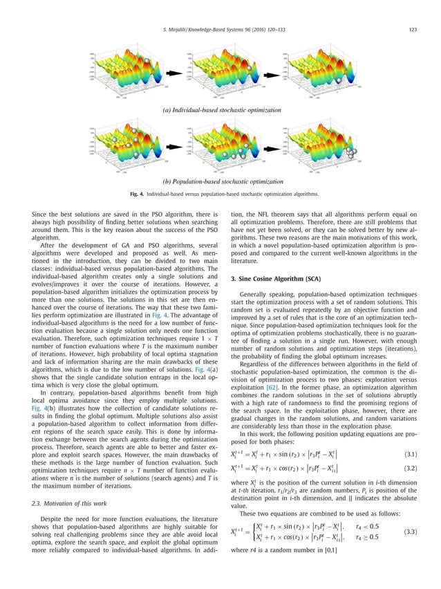 Sca a sine cosine algorithm for solving optimization problems | PDF