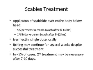 Scabiasis discussin with Afghanistan.ppt