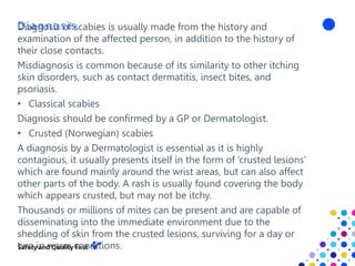 Scabies.pptx