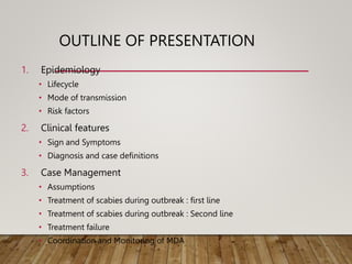 scabies notes_ppt.pptx