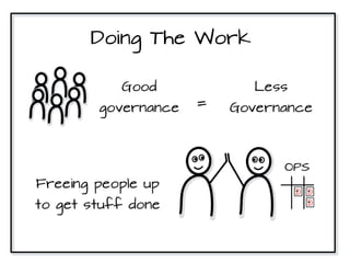 Scabru17 s3 james priest | PPT