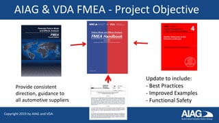 SCAC-2019-FMEA-Handbook-SG-Final-13-Sept-2019.pdf