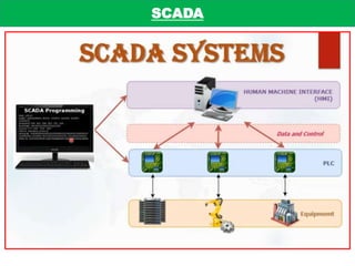 LIBRARY RESEARCH PROJECT SECURITY CONTROL IN SCADA | PPT
