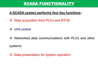 LIBRARY RESEARCH PROJECT SECURITY CONTROL IN SCADA | PPT