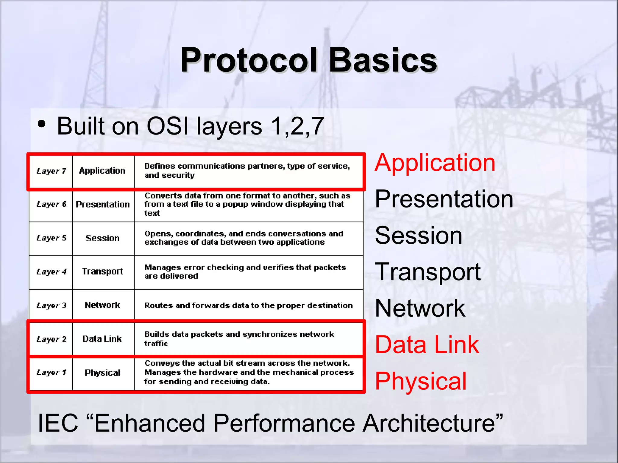Scada | PDF | Internet of Things | Internet