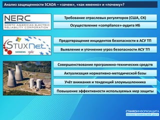 Positive Hack Days. Комаров. Мастер-класс: Анализ защищенности SCADA | PPT