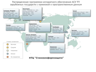 Positive Hack Days. Комаров. Мастер-класс: Анализ защищенности SCADA | PPT