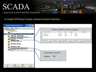 Scada | PPS
