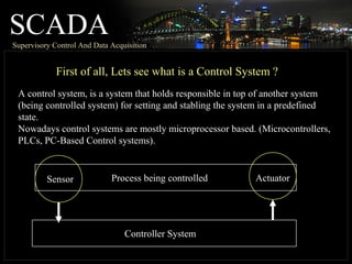 Scada | PPS
