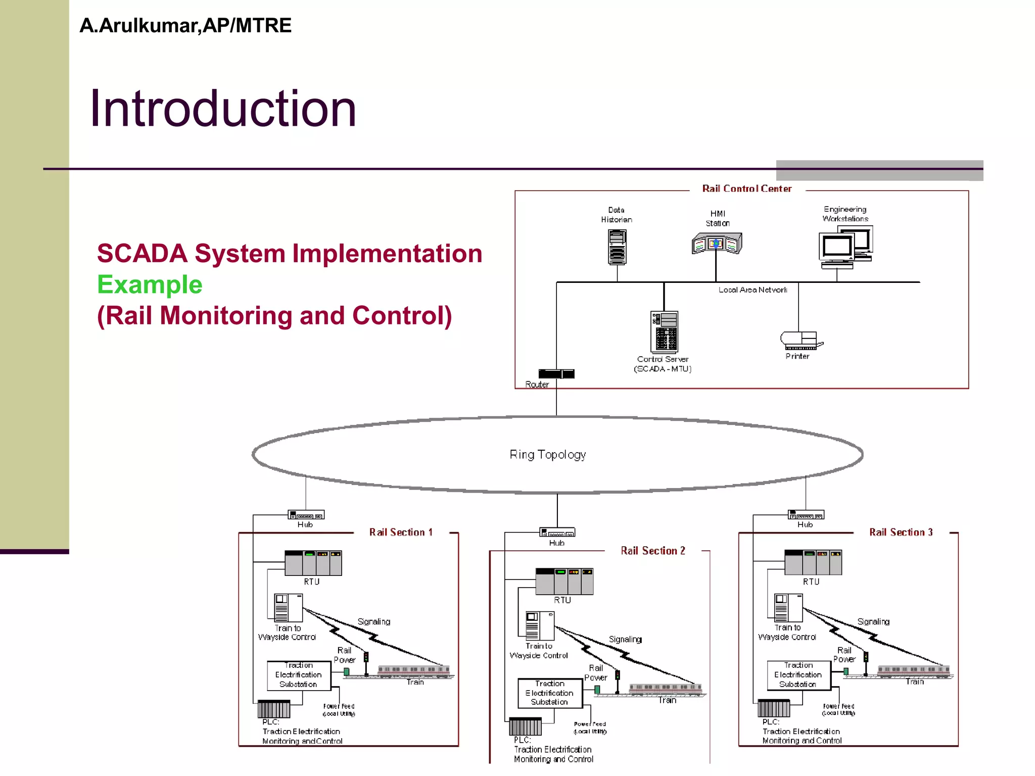 Scada | PPTX | Operating Systems | Computer Software and Applications