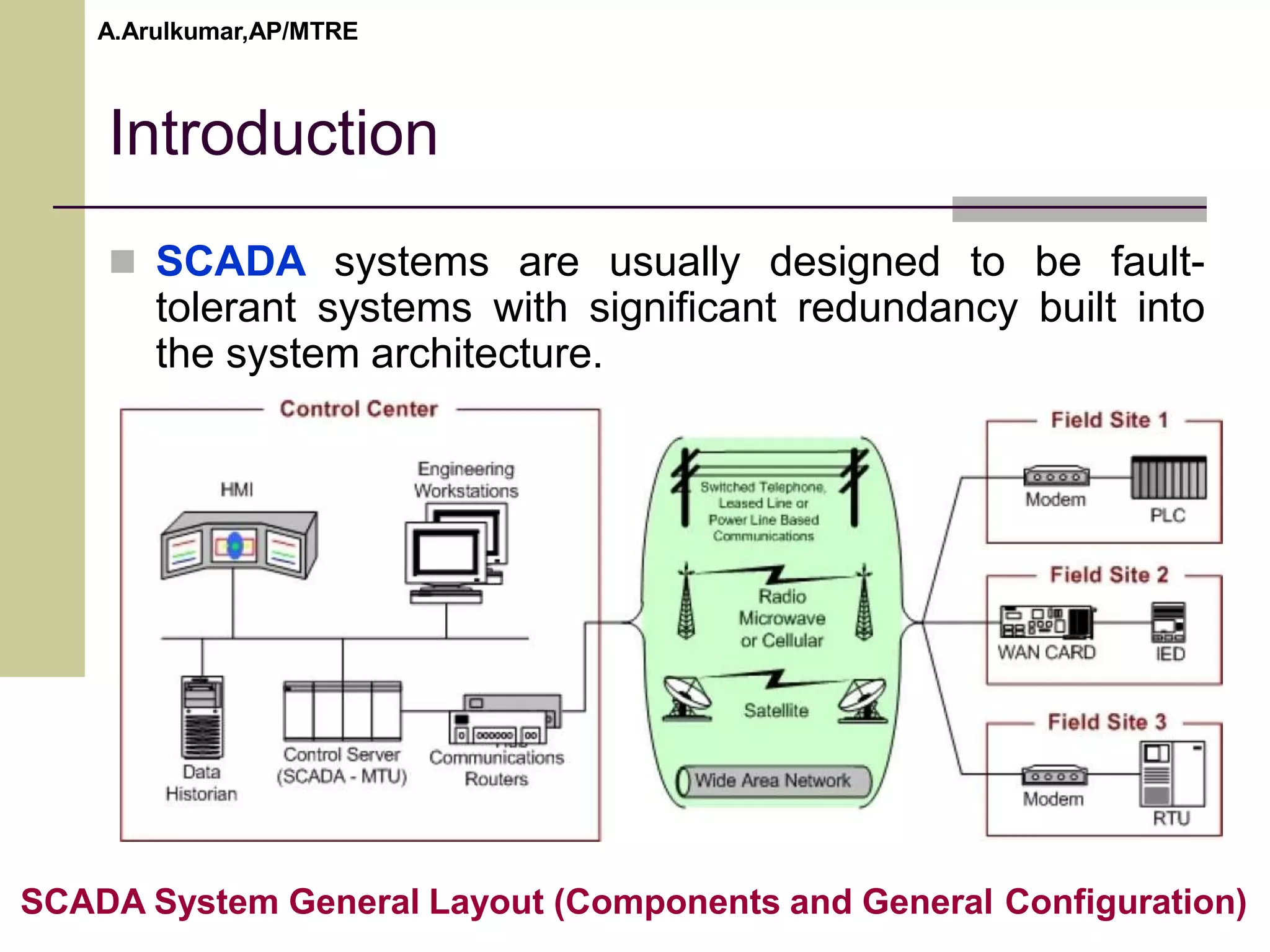 Scada Pptx Operating Systems Computer Software And Applications