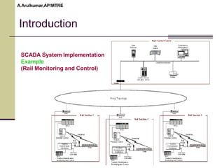 Scada | PPTX | Operating Systems | Computer Software and Applications