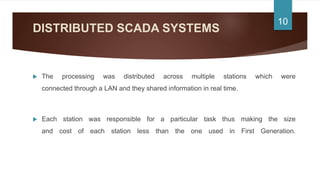 SCADA | PPT