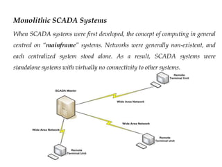 scada.pdf