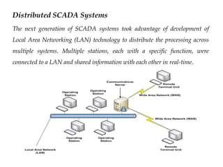 scada.pdf