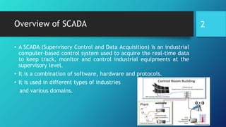 scada.pdf msmsksmskkskskkskdkkdkxkkxkckckckkc | PPT