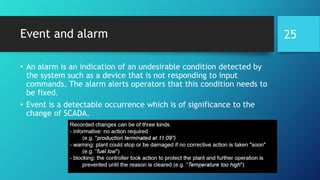 scada.pdf msmsksmskkskskkskdkkdkxkkxkckckckkc | PPT