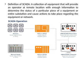 SCADA.SCADA SCADA SCADA SCADA SCADA SCADA | PPTX