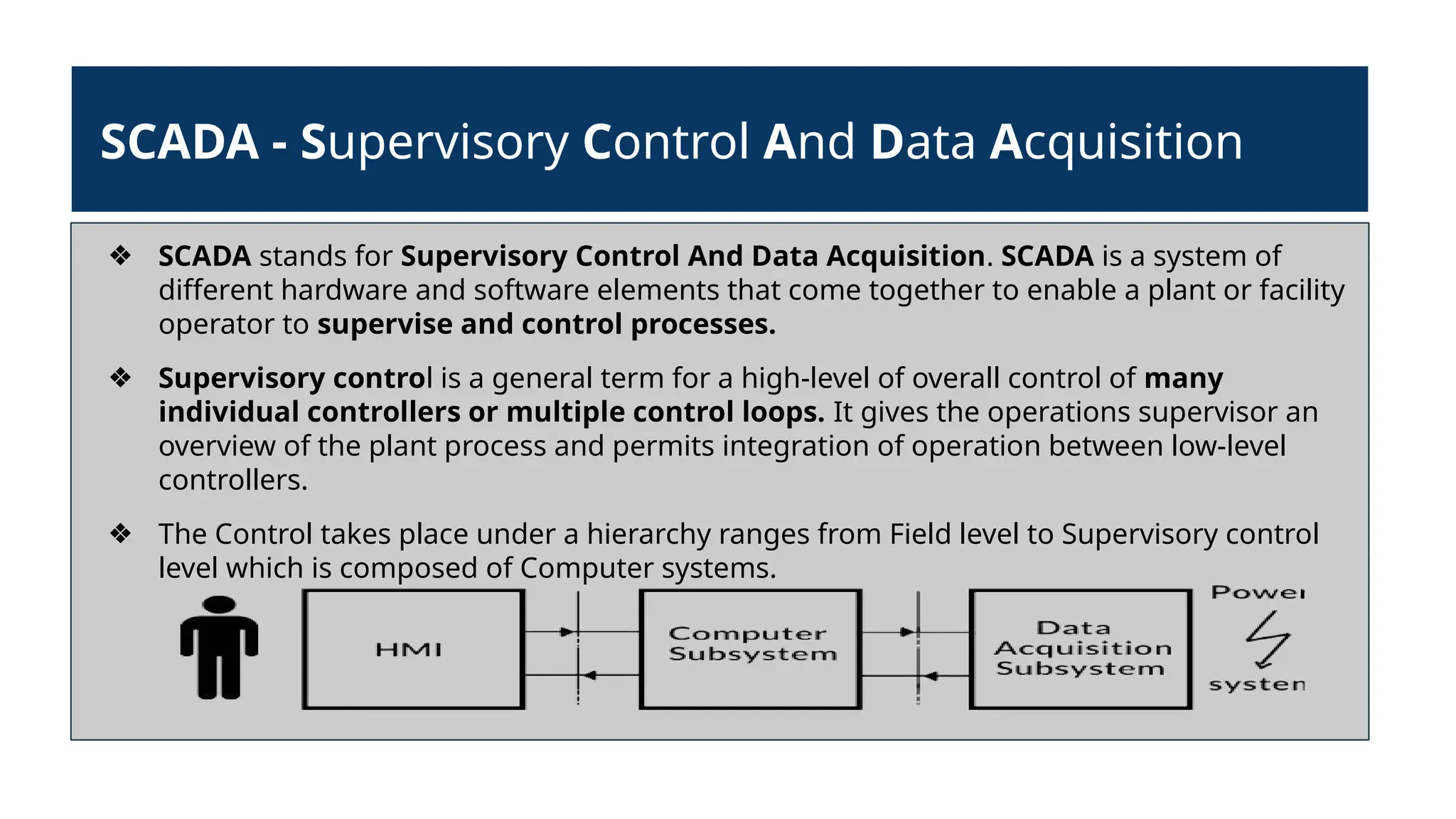Supervisory control and Data Acquisition -PSOC - EE3602 | PPTX