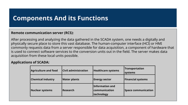 Supervisory control and Data Acquisition -PSOC - EE3602 | PPTX