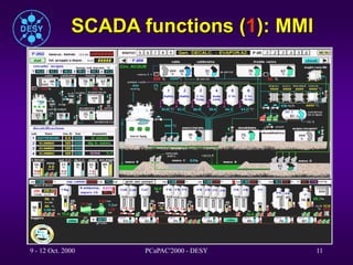 SCADA Estado Actual Y Perspectivas Conceptos | PPT