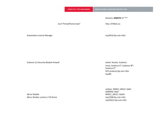 ICS/SCADA/PLC Google/Shodanhq Cheat Sheet | PDF