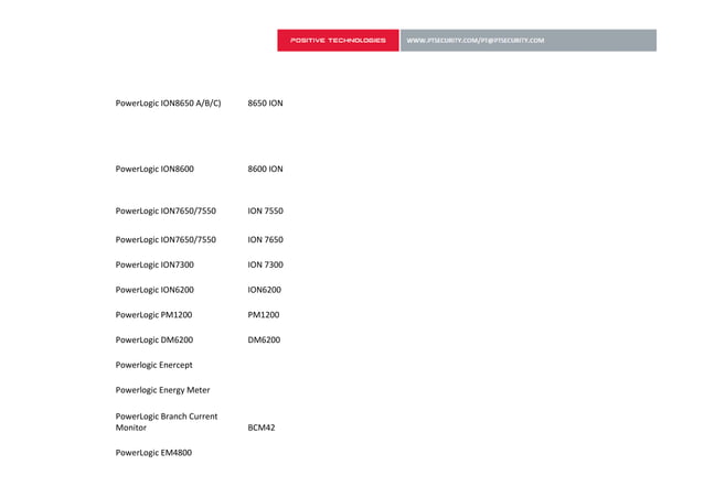 ICS/SCADA/PLC Google/Shodanhq Cheat Sheet