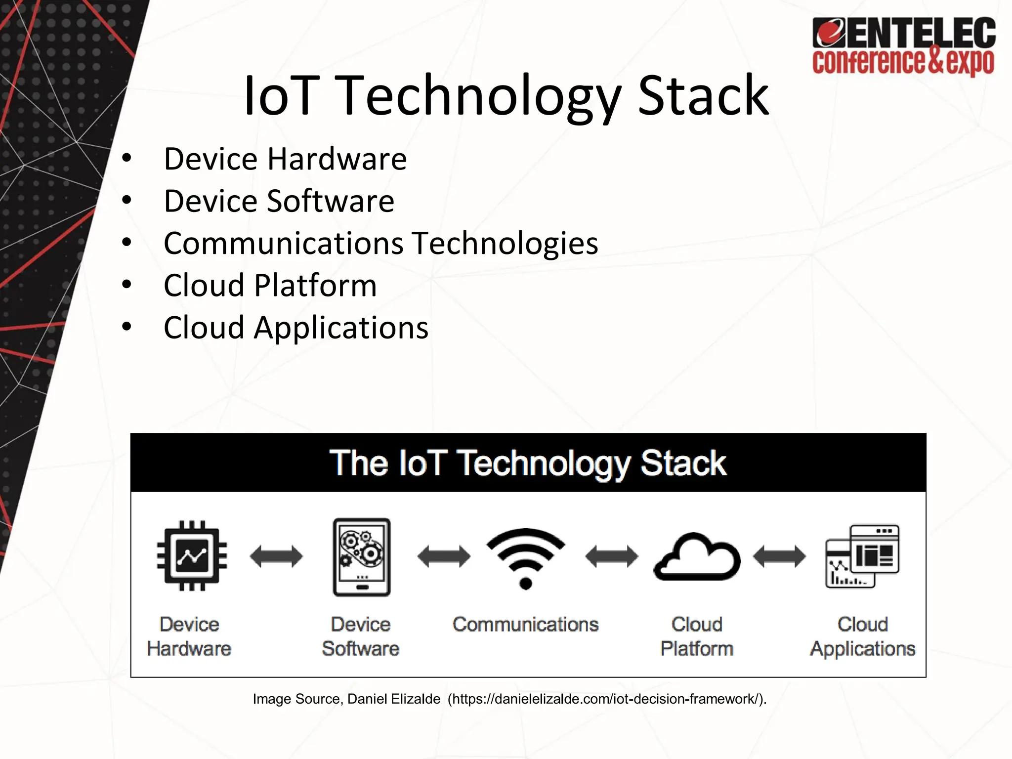 SCADA-IoT_Ben-Yee-V2-2018-ENTELEC-PowerPoint.pdf