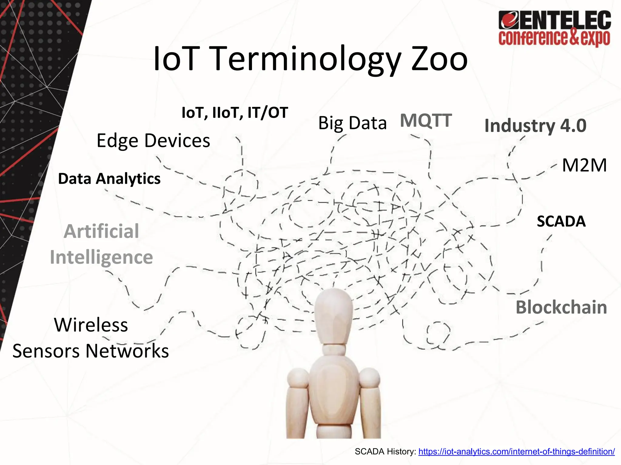 SCADA-IoT_Ben-Yee-V2-2018-ENTELEC-PowerPoint.pdf
