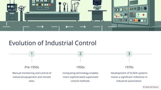 SCADA-Systems-The-Backbone-of-Industry-40.pptx