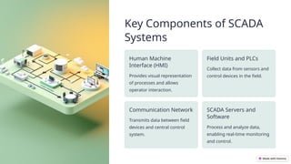 SCADA-Systems-The-Backbone-of-Industry-40.pptx