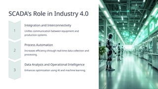 SCADA-Systems-The-Backbone-of-Industry-40.pptx