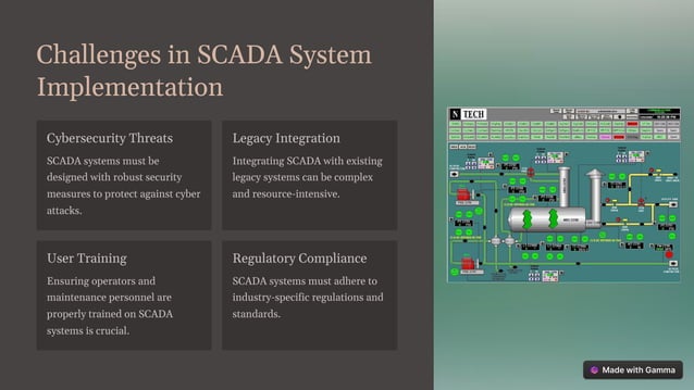 Scada The Backbone Of Industrial Automationpdf Computing Technology And Computing