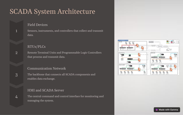SCADA-The-Backbone-of-Industrial-Automation.pdf | Computing | Technology & Computing