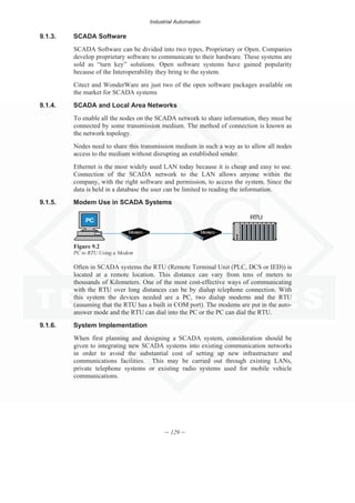 Priti Bhagat -EEE-ICEEM | PDF
