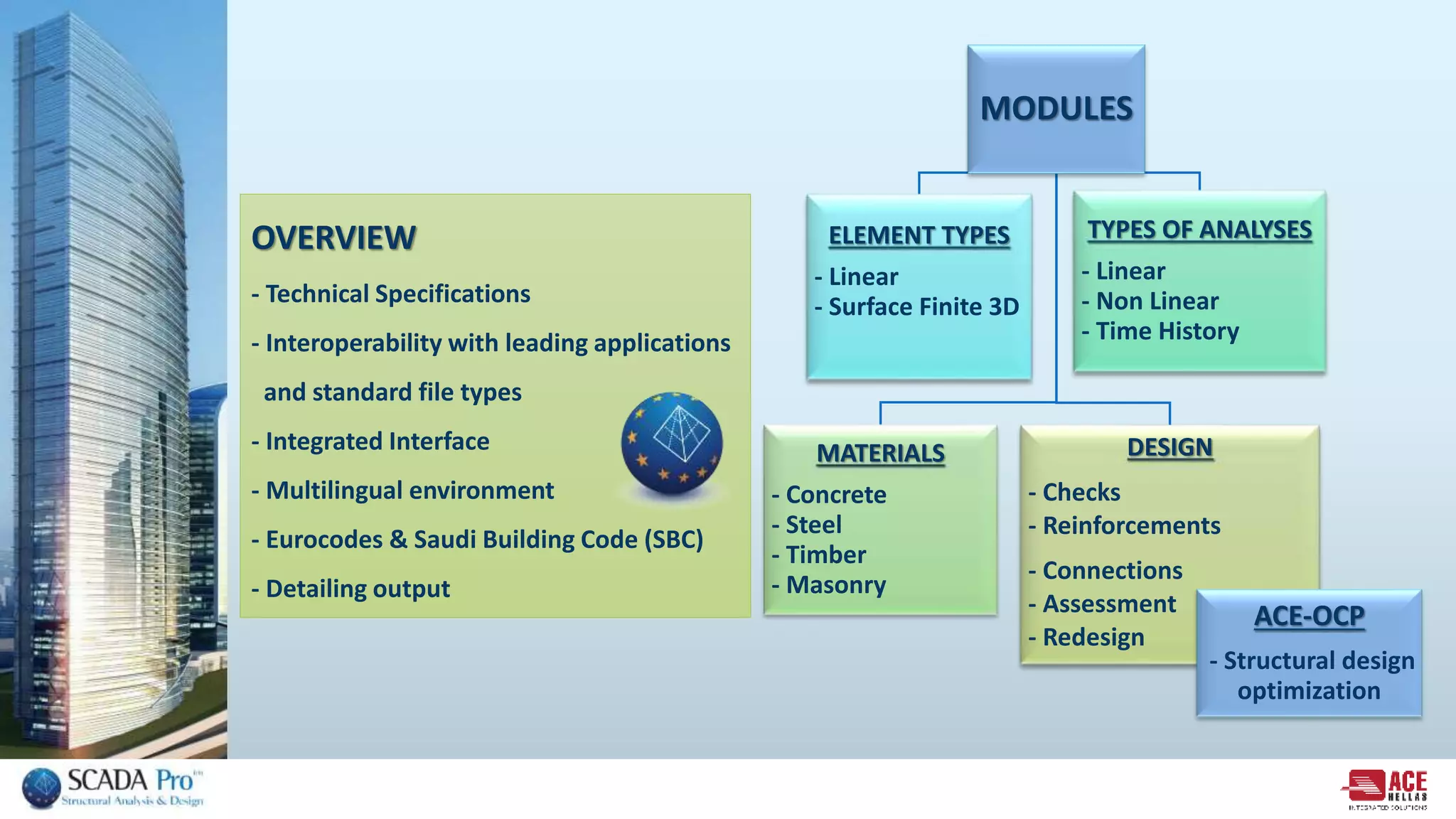 Structural Computer Aided Design and Analysis Professional SCADA Pro 16 ...
